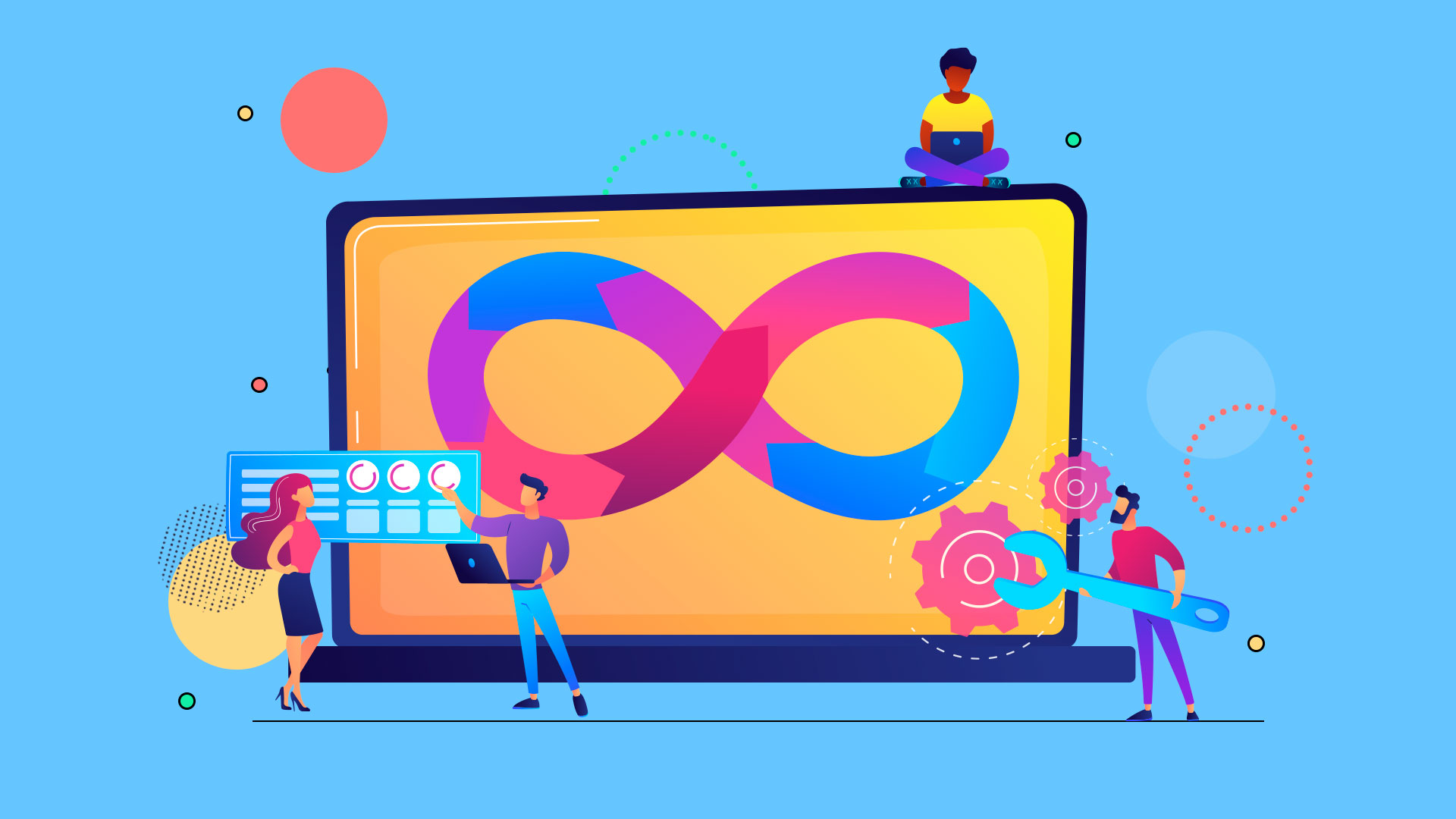 O que é DevOps e por que o método é tão importante?