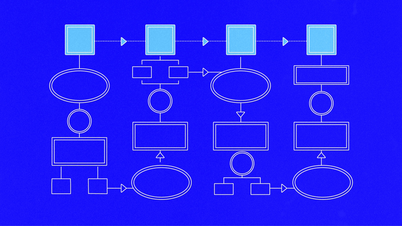 Blueprint de serviço: como mapear todos os pontos de contato do seu ...