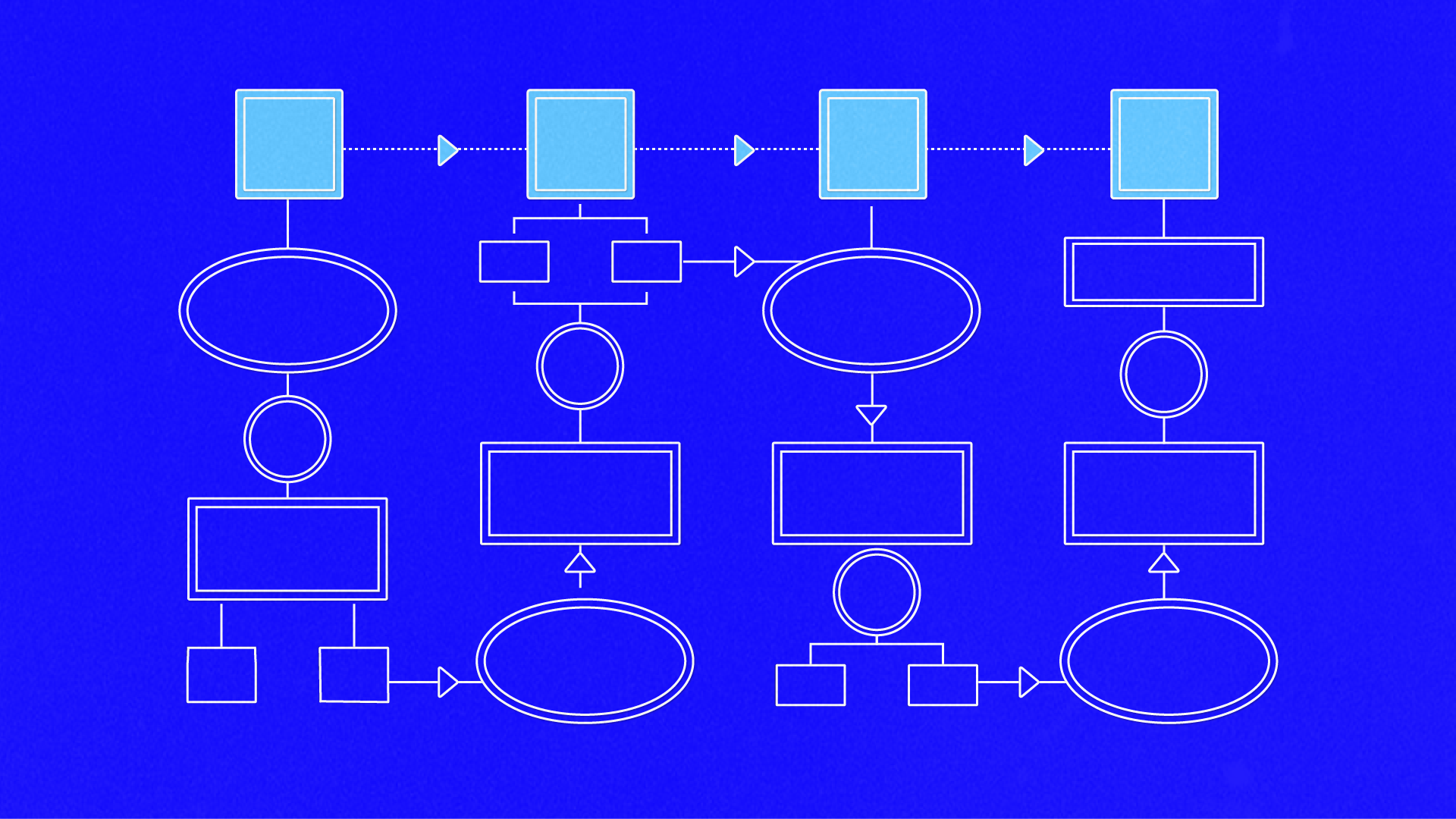 Blueprint de serviço: como mapear todos os pontos de contato do seu ...