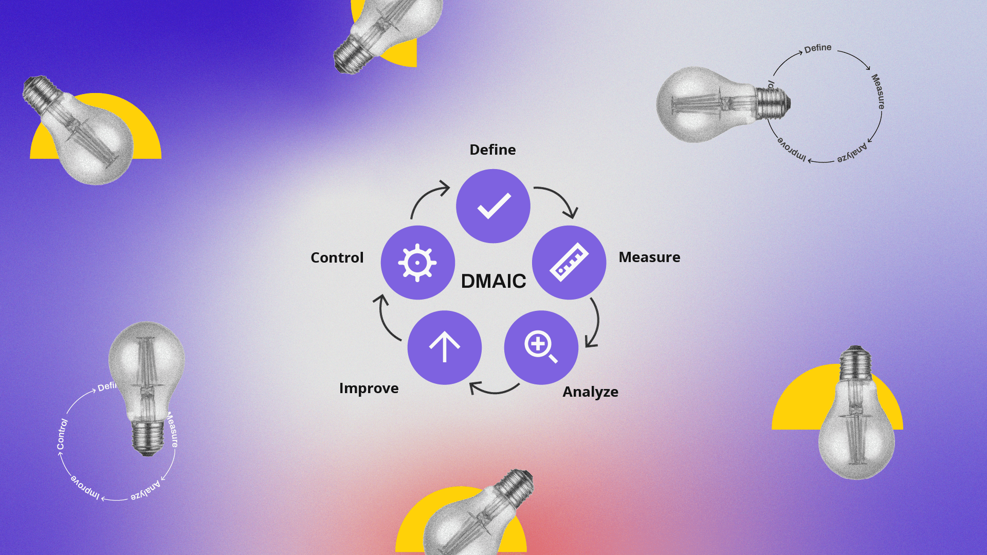 Lean Six Sigma for process improvement? See how - MJV Innovation