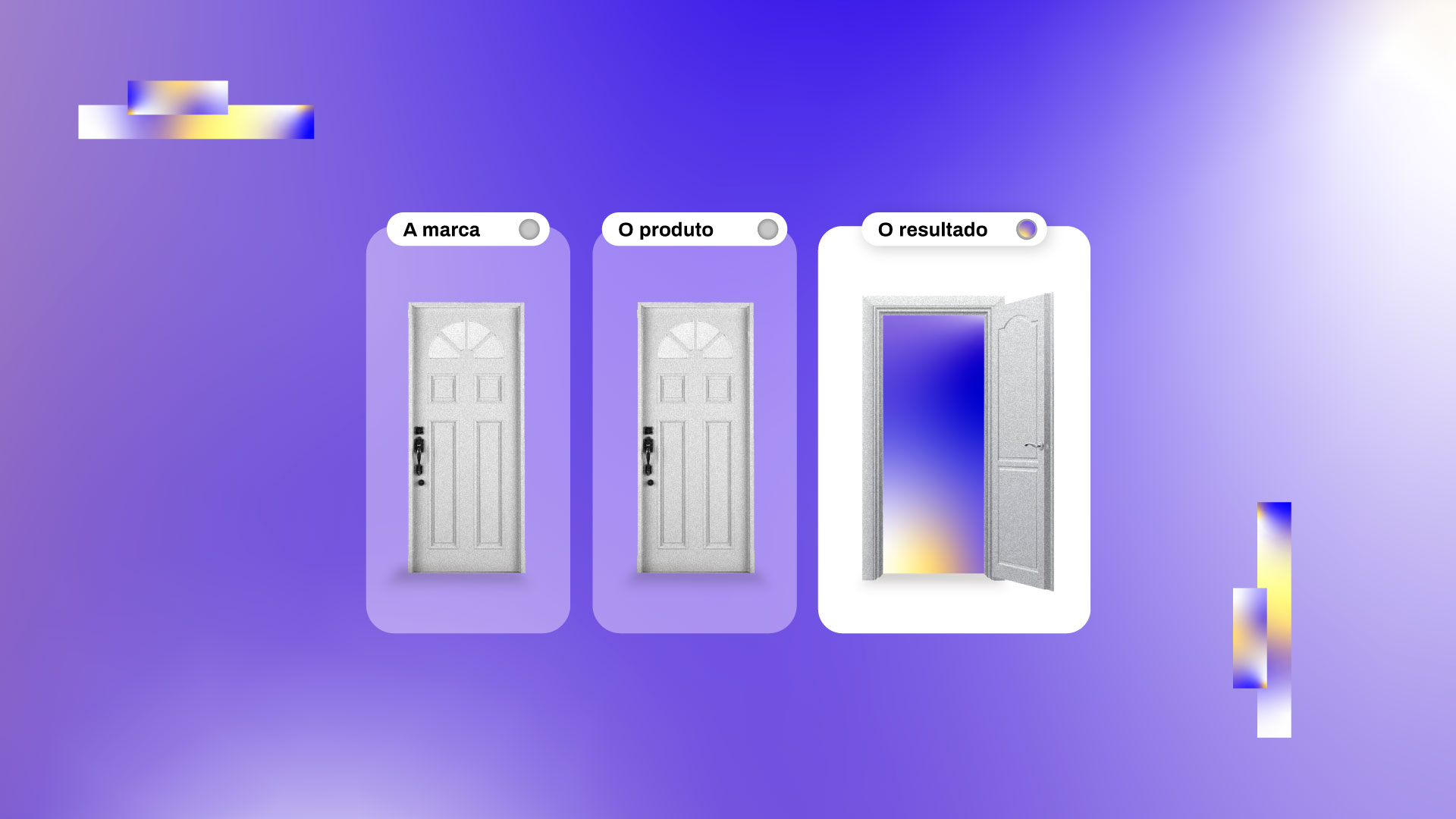 Jobs To Be Done (JTBD): a teoria - MJV Technology & Innovation