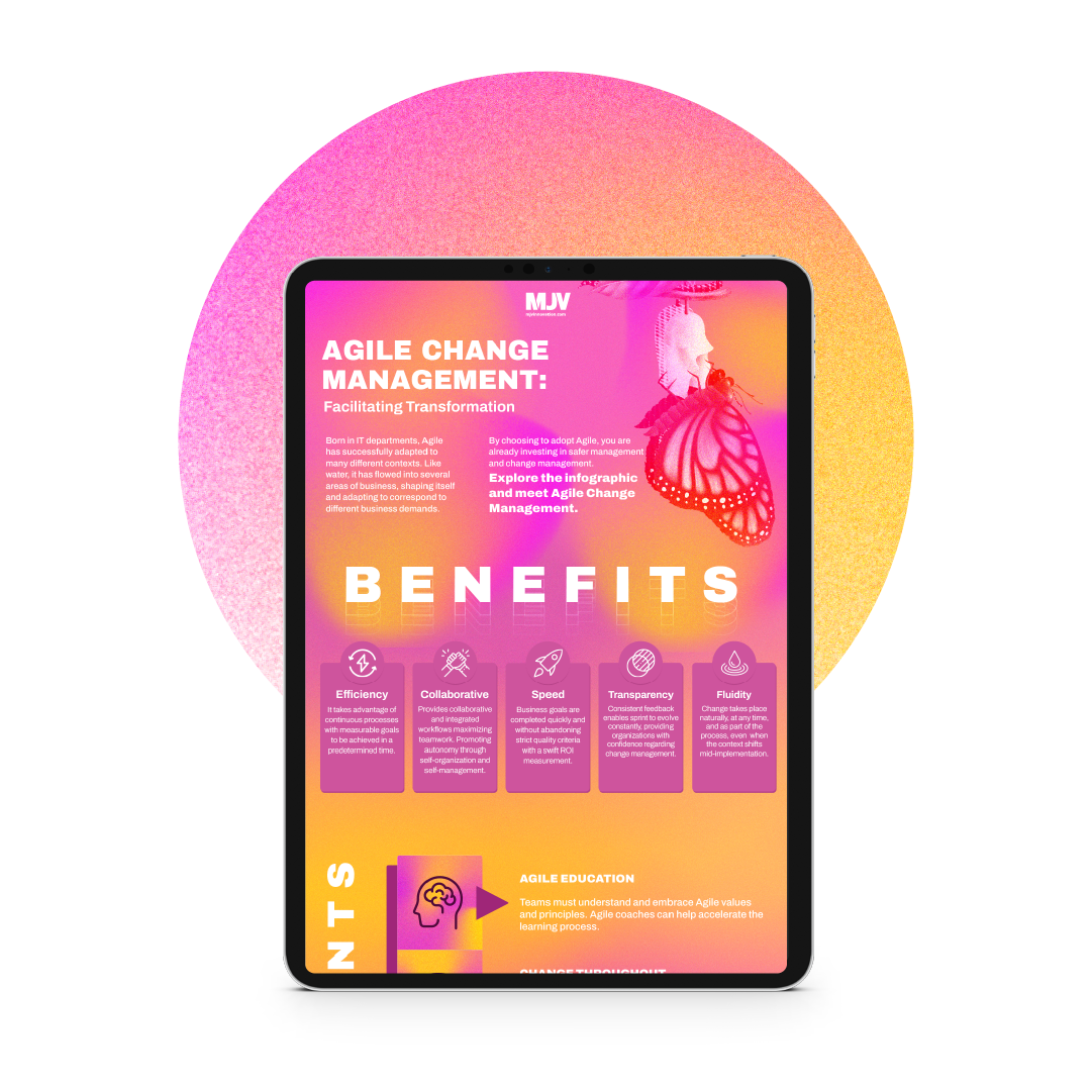 Infographic - Agile Change Management - MJV Innovation Infographic - Agile Change Management - MJV Innovation