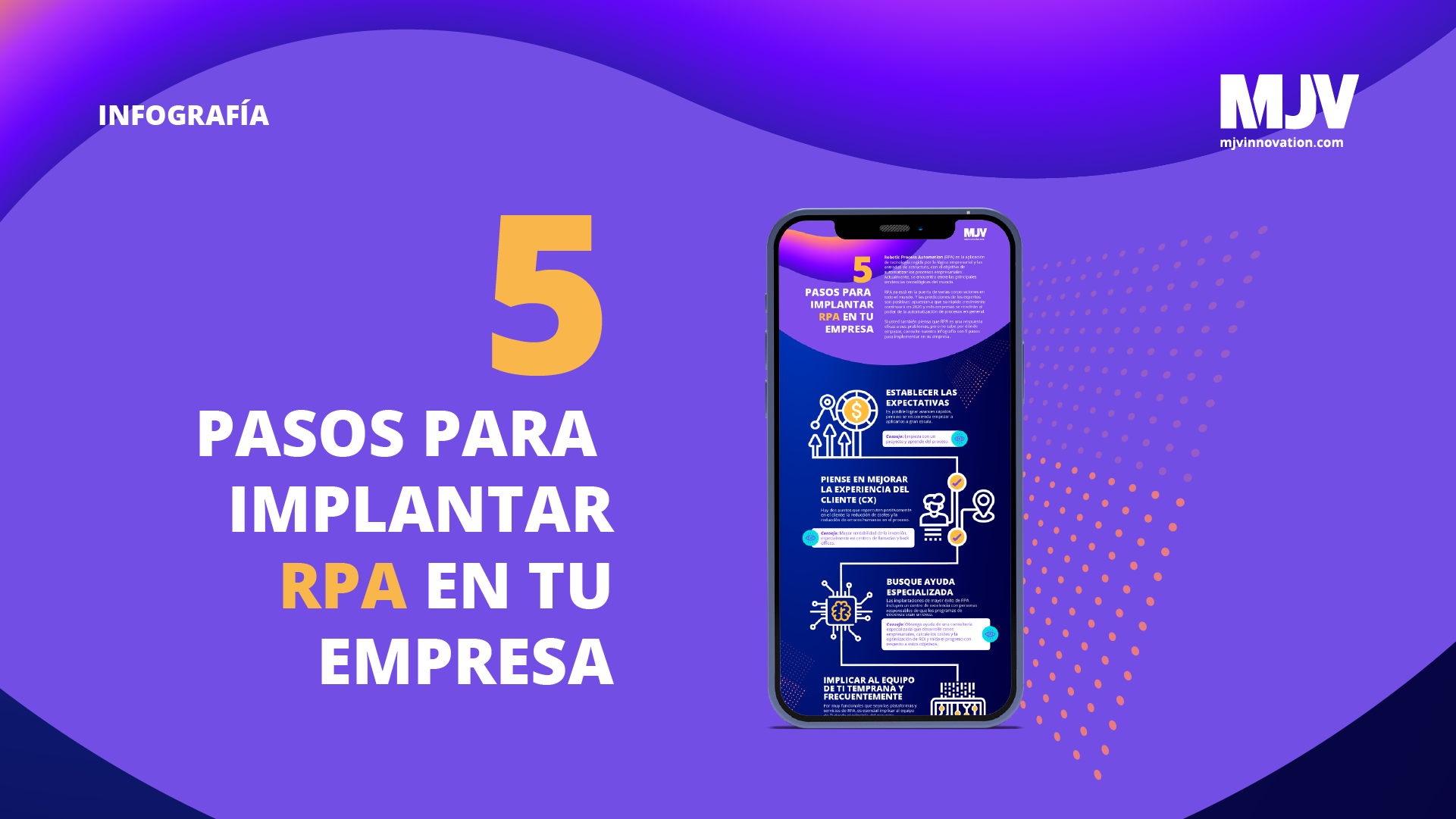 4 Casos de RPA para Inspirarte - MJV Technology & Innovation